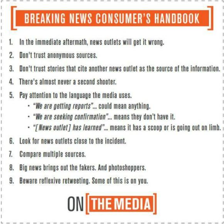 Resource Library — Home