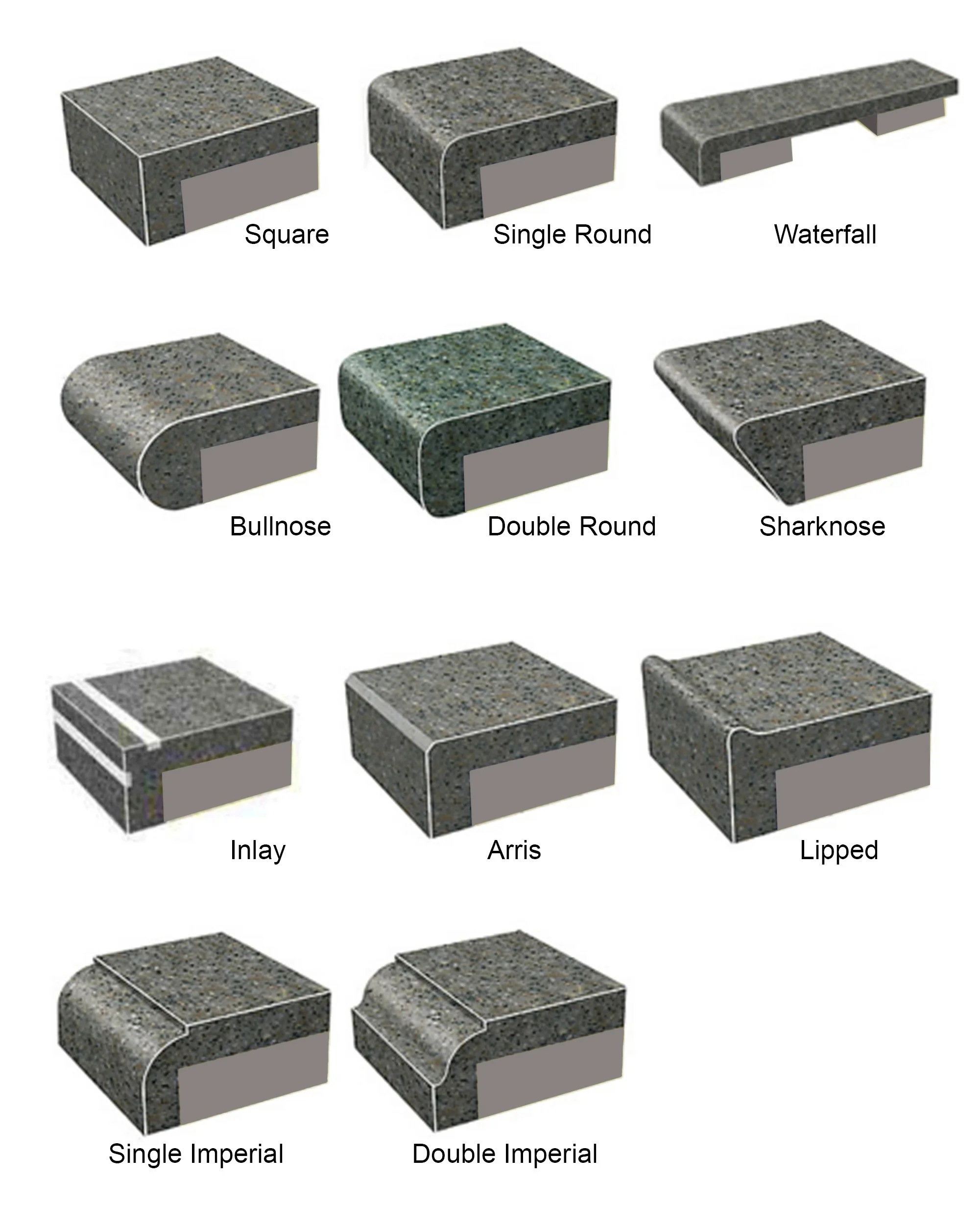 Benchtops — Mt Iron Joinery Wanaka