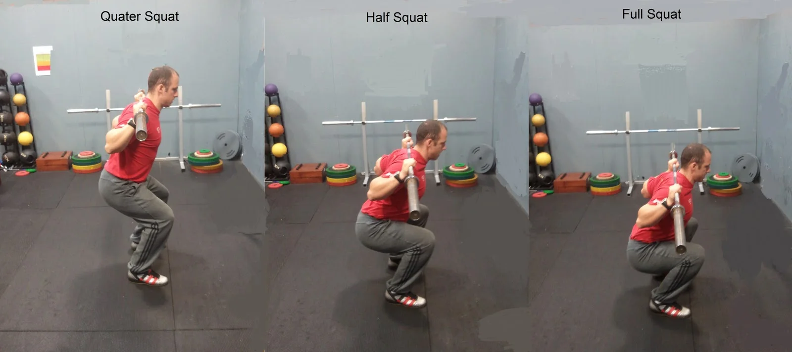 Why You're Not Able to Squat Below Parallel...and What to Do About It ...