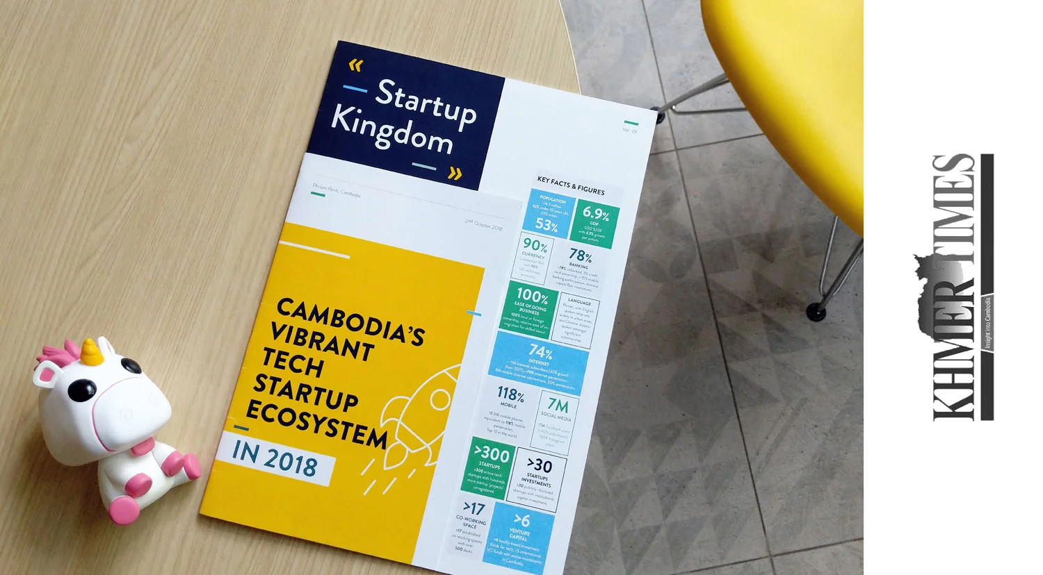 Raintree's media mentions - tech + design — Raintree Cambodia