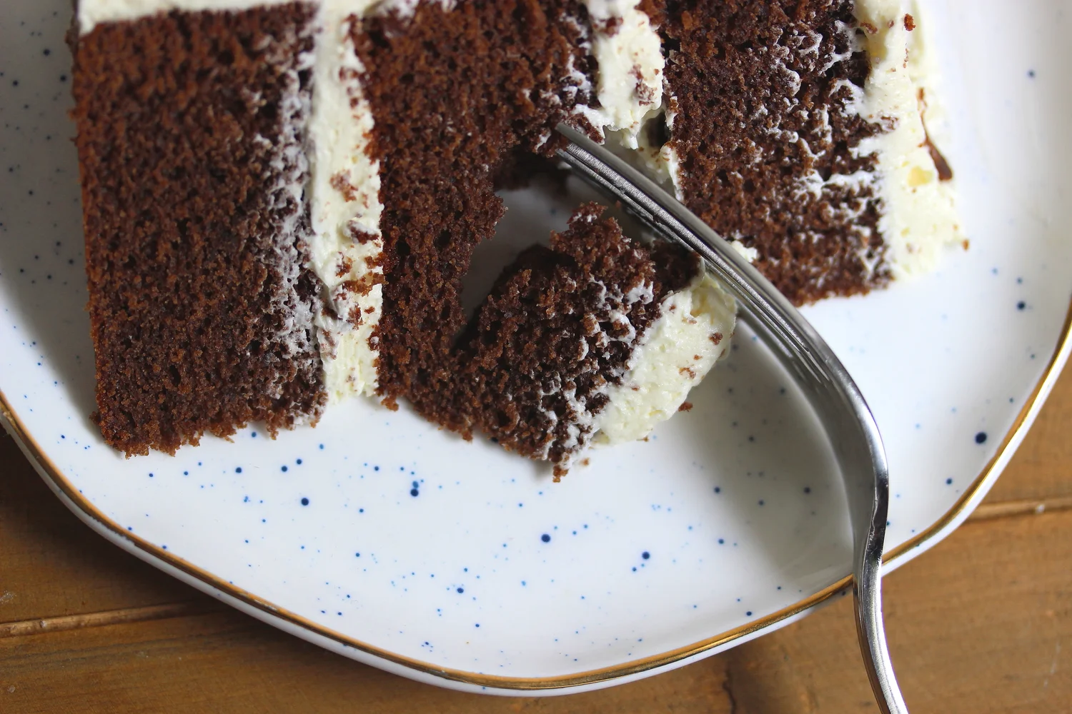 Perfect Chocolate Cake — Kookie House