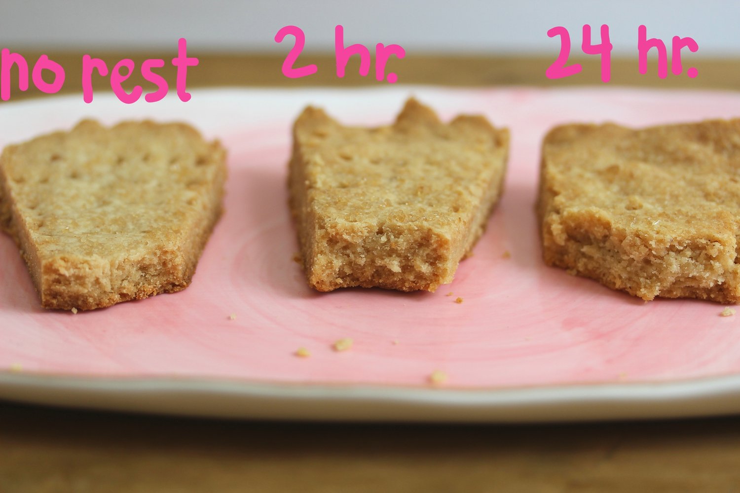 The Pinnacle of Shortbread Mountain — Kookie House