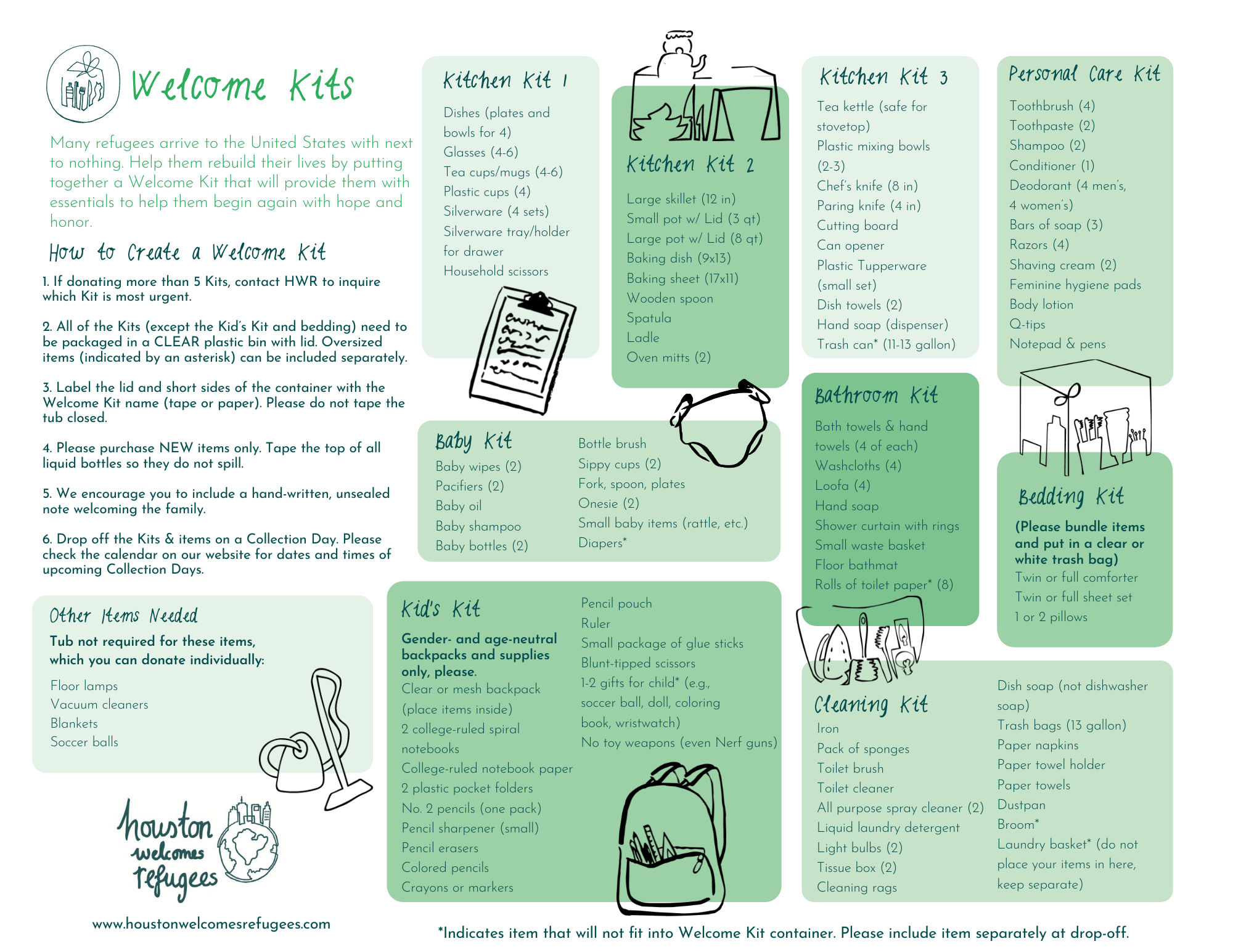 Welcome Kit List — houston welcomes refugees