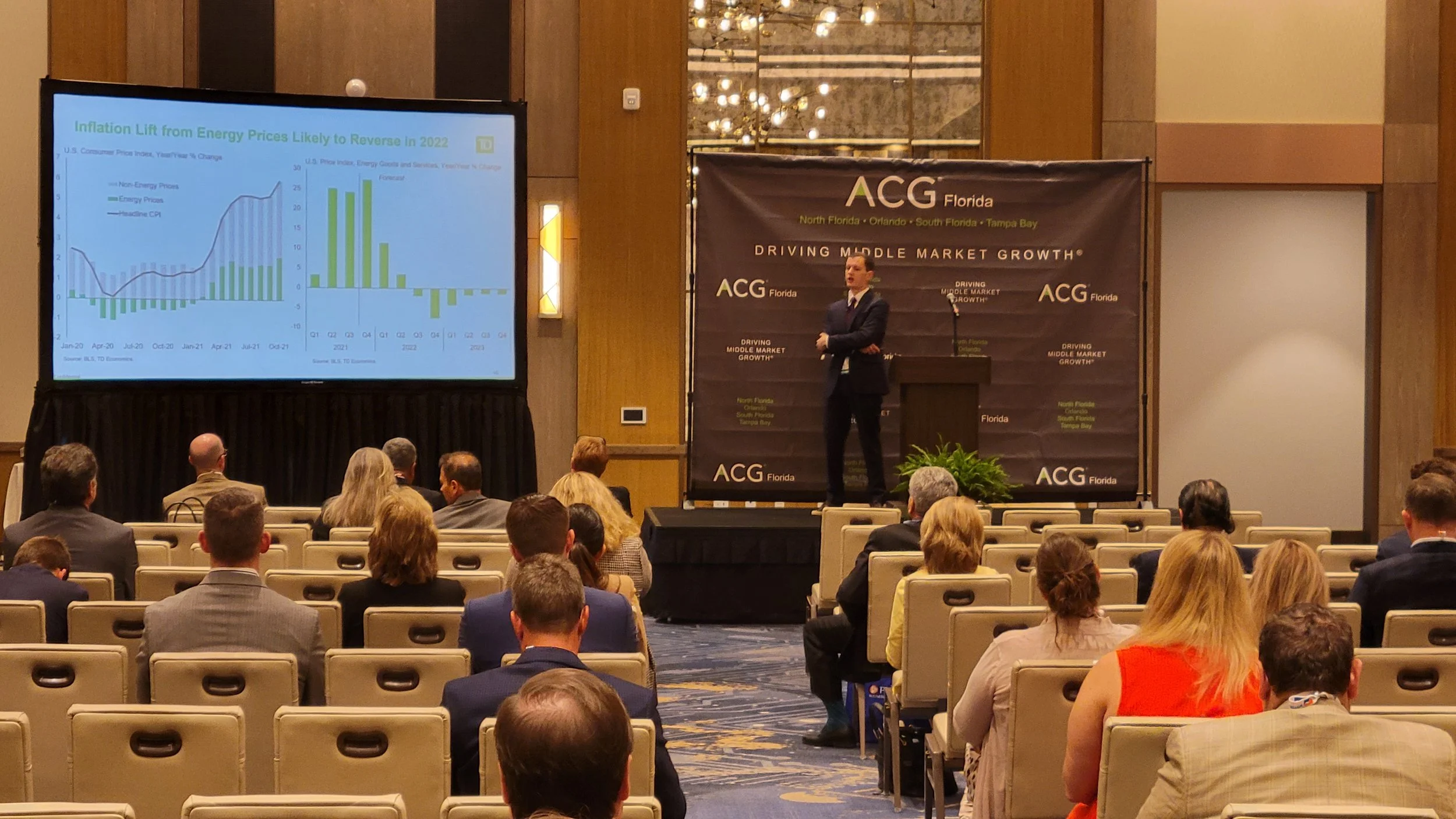 Visual Advantage | Audio Visual Rentals | Meeting & Event Services