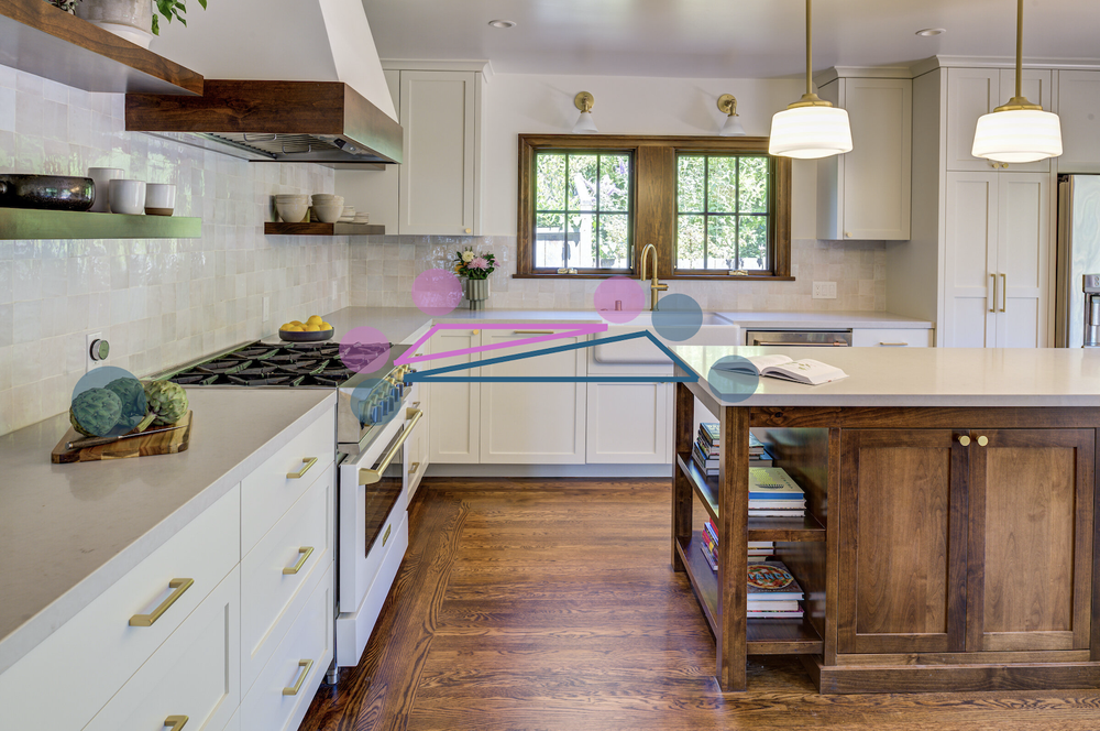 Kitchen Remodeling Planning Guide: What to Ask When Designing a Kitchen ...