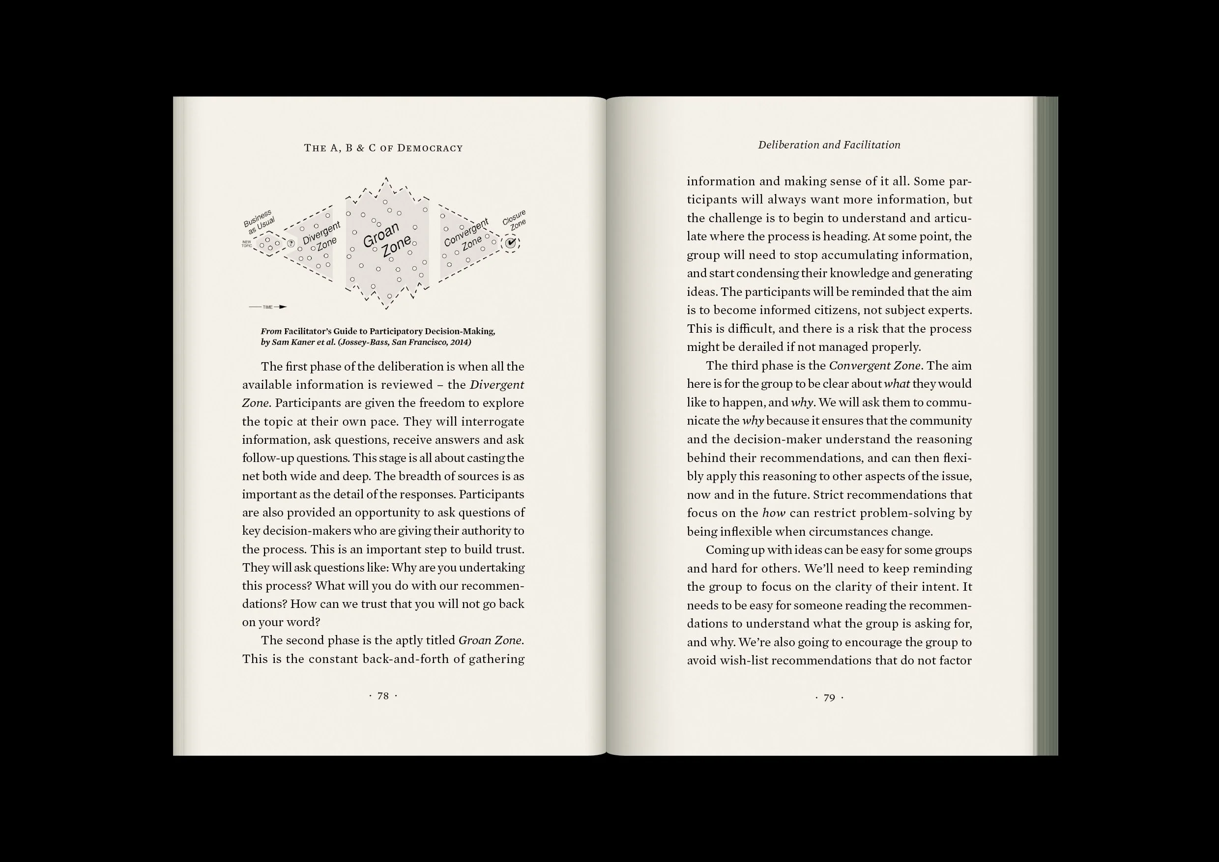 Typography Studio — Book design and typesetting, Melbourne, Australia.