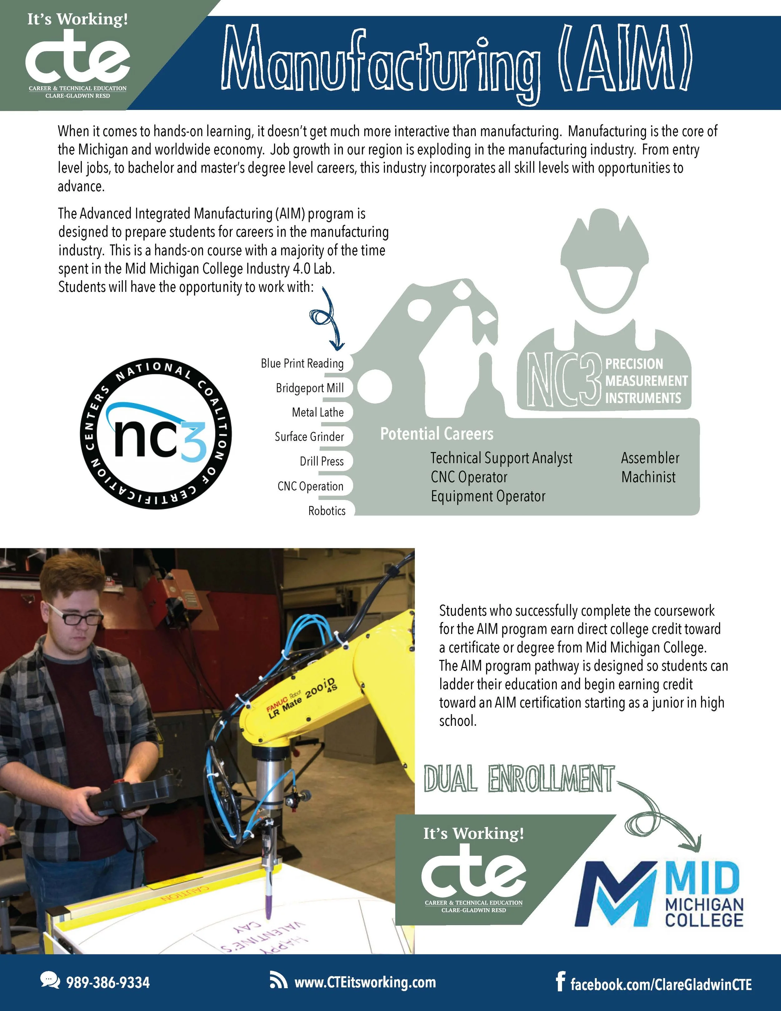 Advanced Manufacturing — CTE: It's Working!