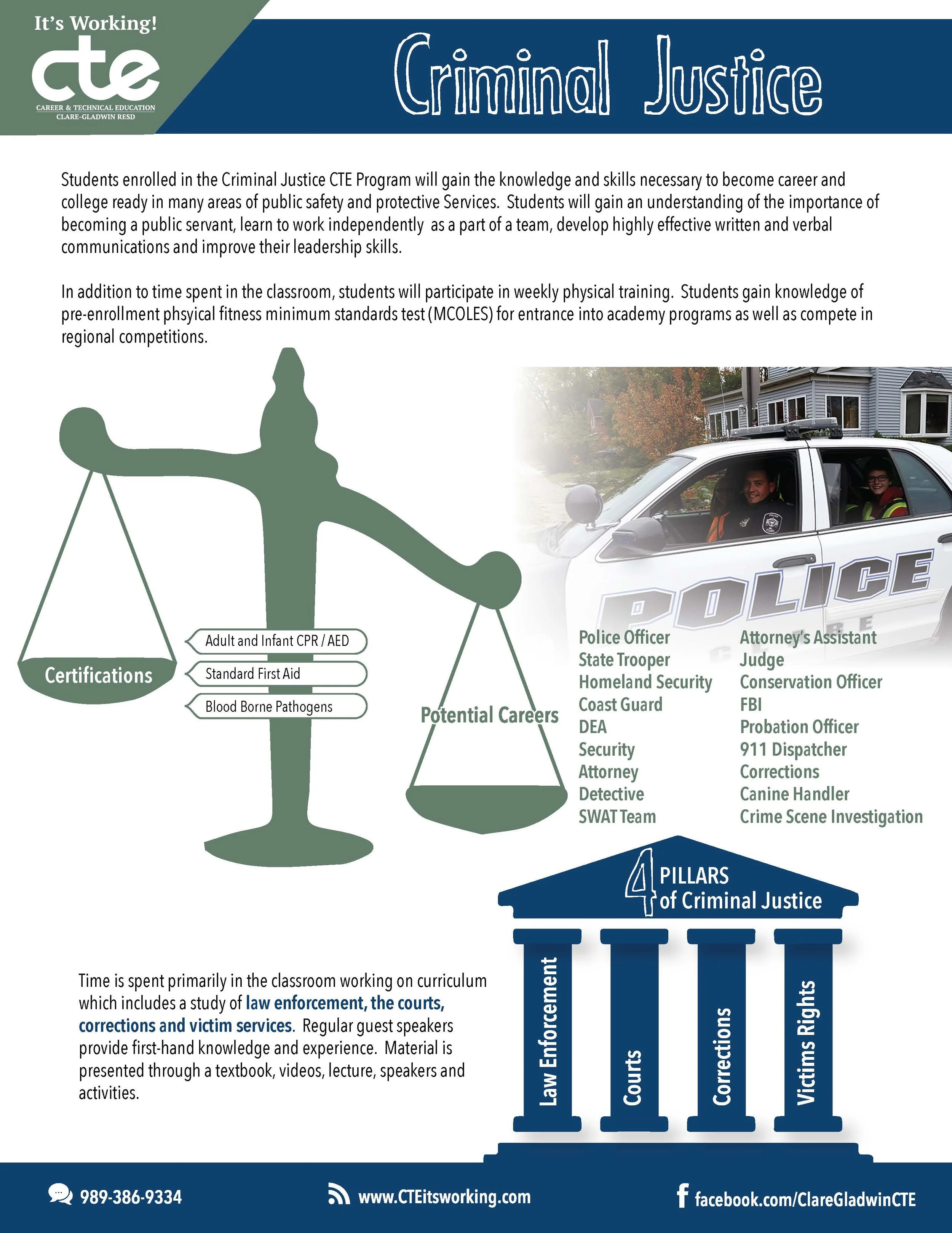 Criminal Justice — CTE: It's Working!