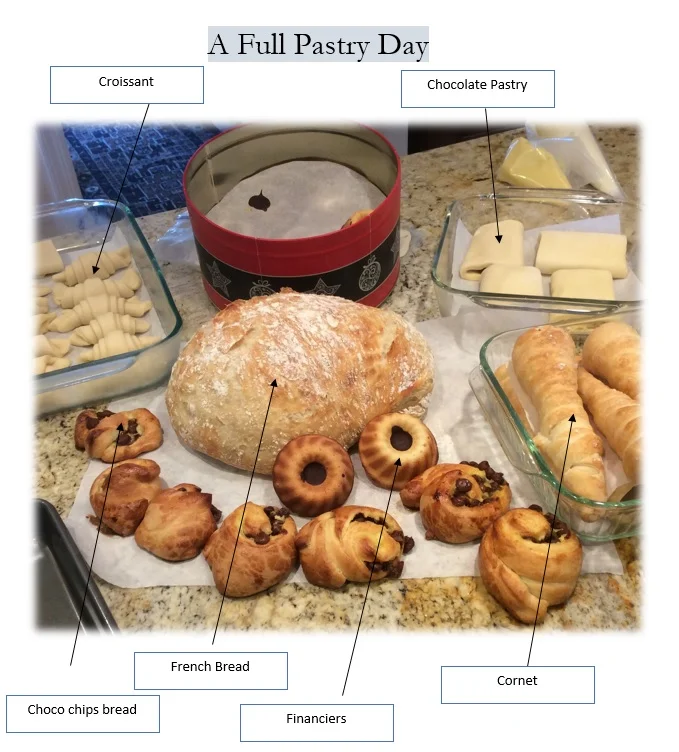 Pastry Day — Sylvie's Recipe
