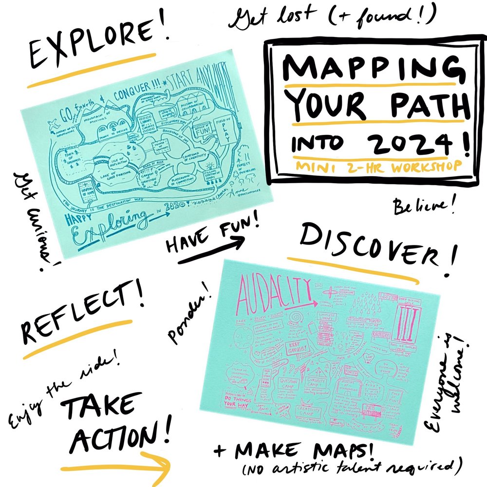 Mini Mapping Your Path into 2024 — Anne STARK Ditmeyer