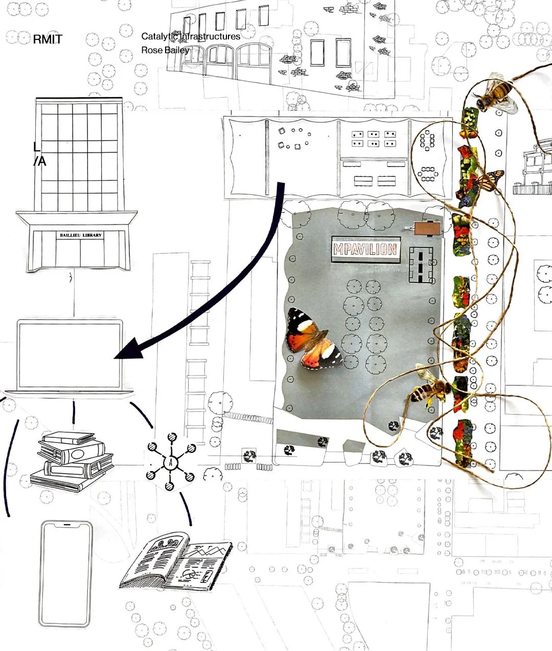 RMIT Landscape Architecture