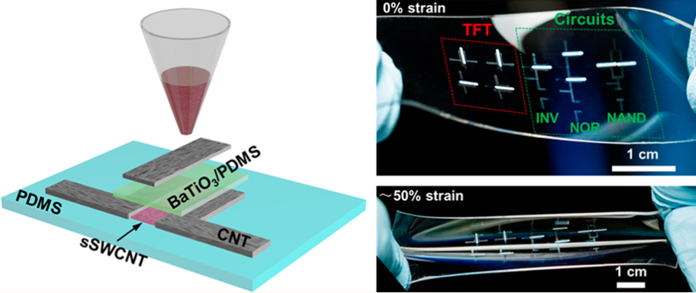 Customer Publications — SonoPlot