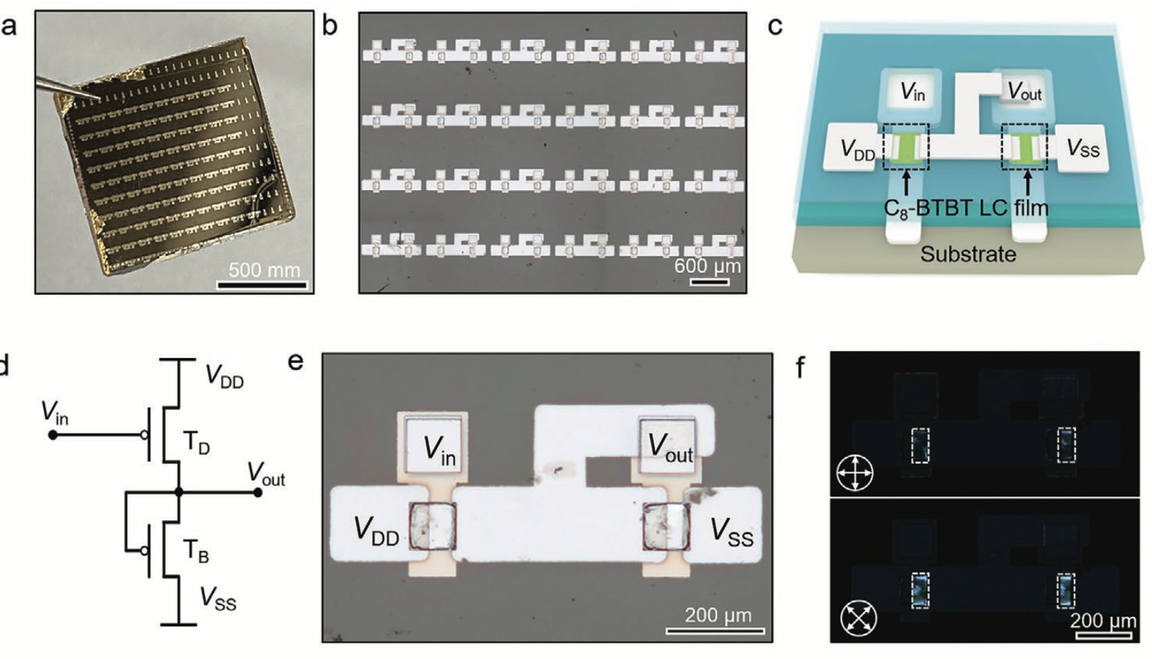 Customer Publications — SonoPlot