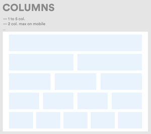 Collaborating to Build an Uncertain Layout — Squarespace / Engineering