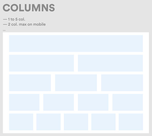 Collaborating to Build an Uncertain Layout — Squarespace Engineering Blog