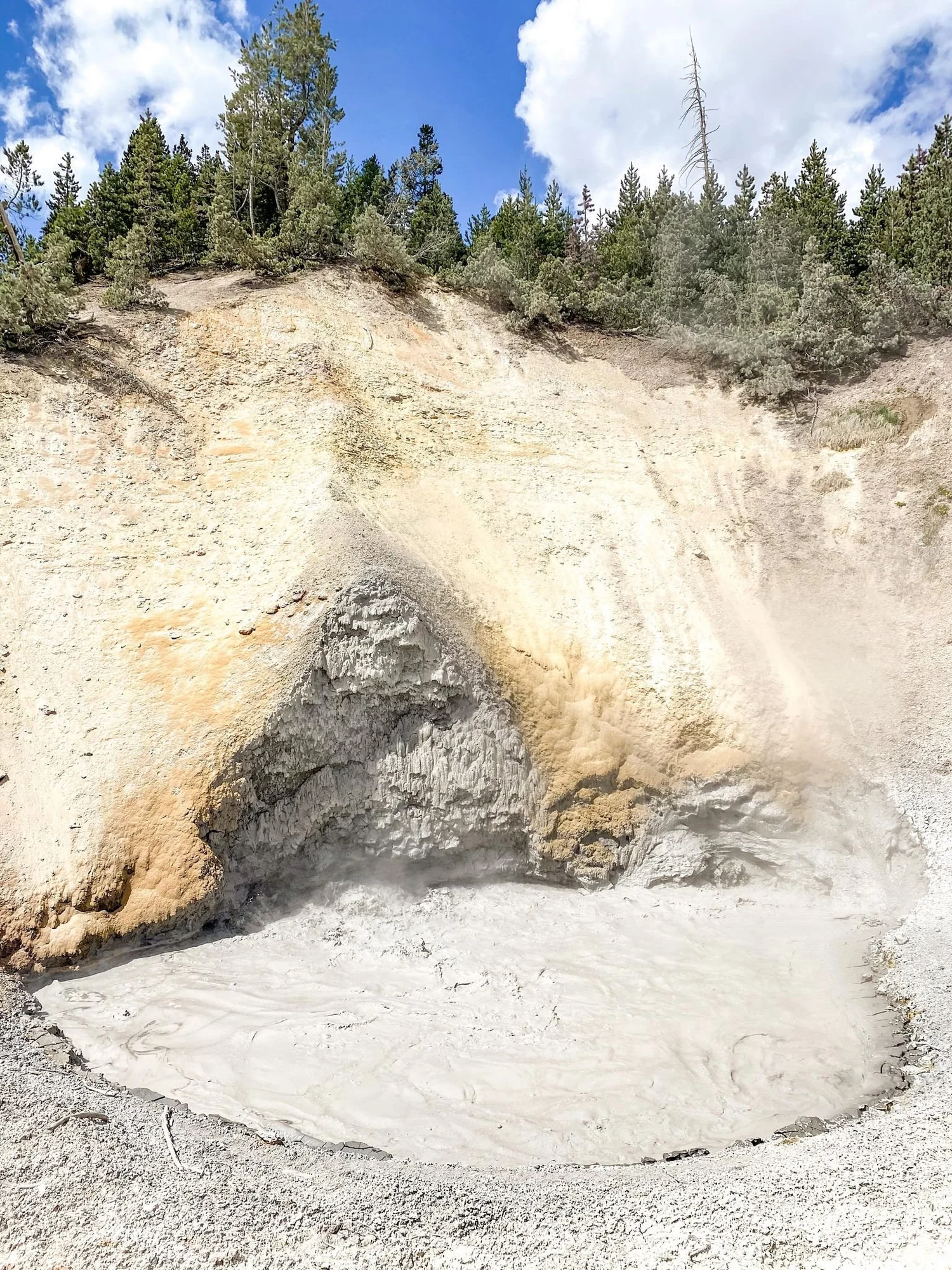 The Perfect 4 Day Itinerary for Yellowstone National Park — Big Brave Nomad