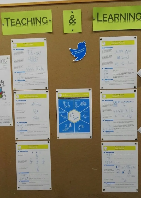 Six Strategies for Effective Learning — The Learning Scientists