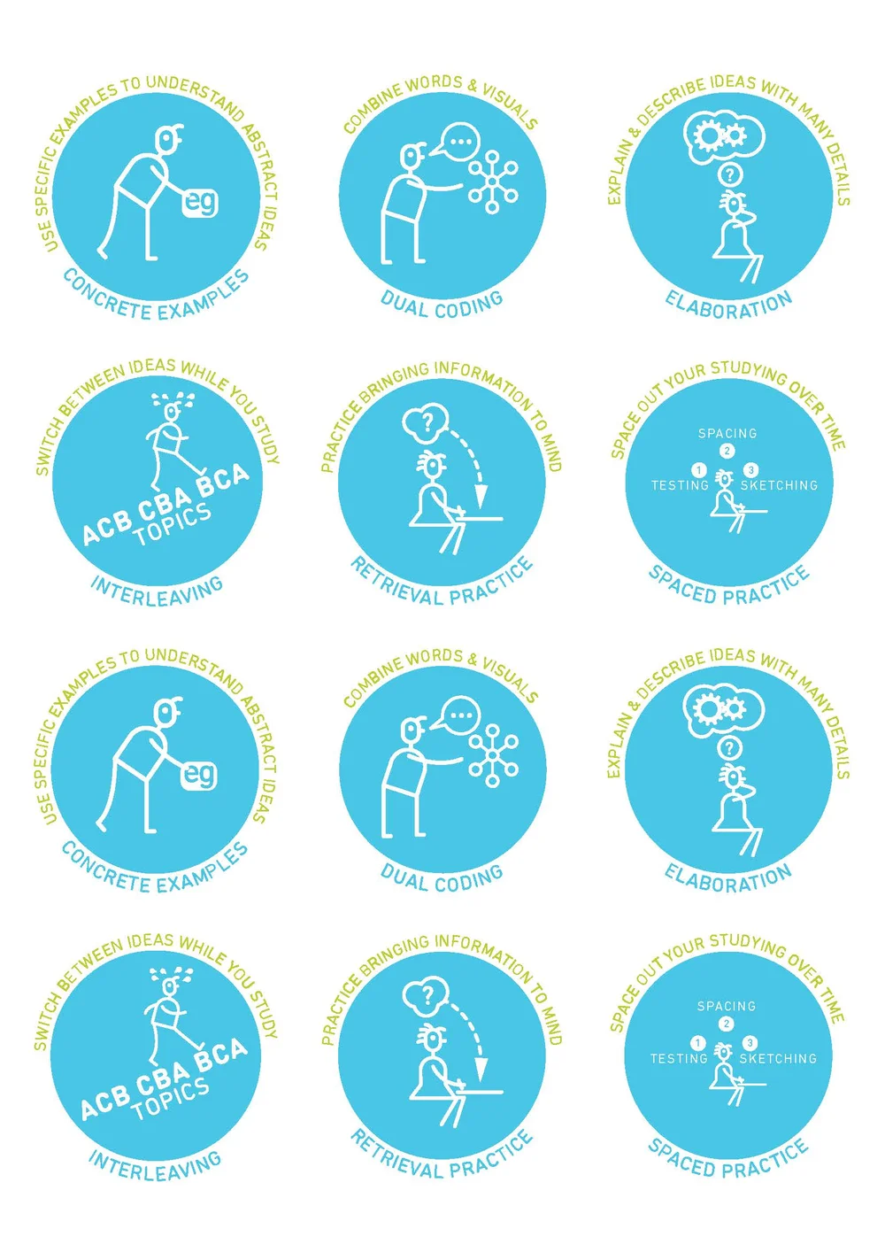 Sticker Templates — The Learning Scientists