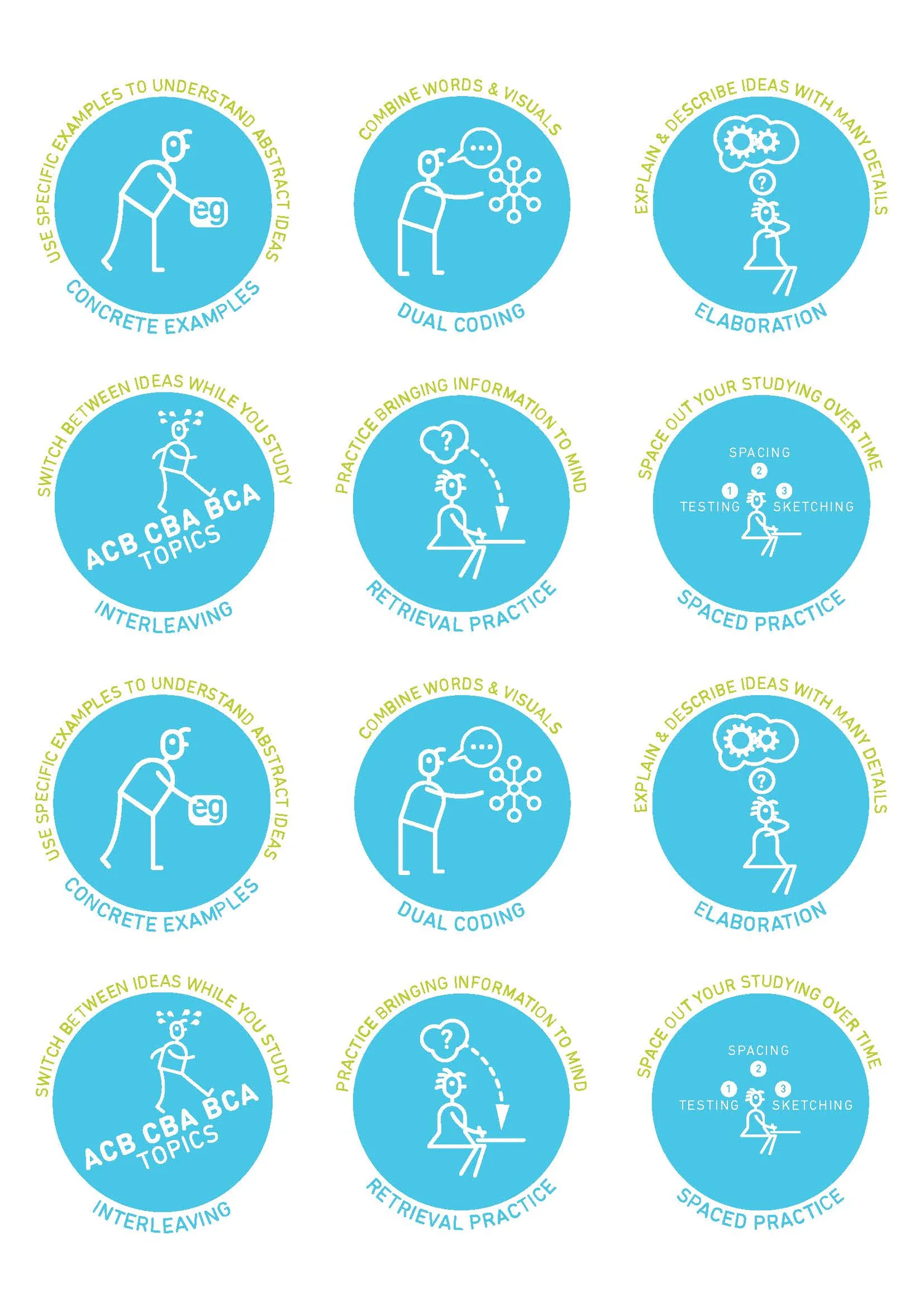 Sticker Templates — The Learning Scientists