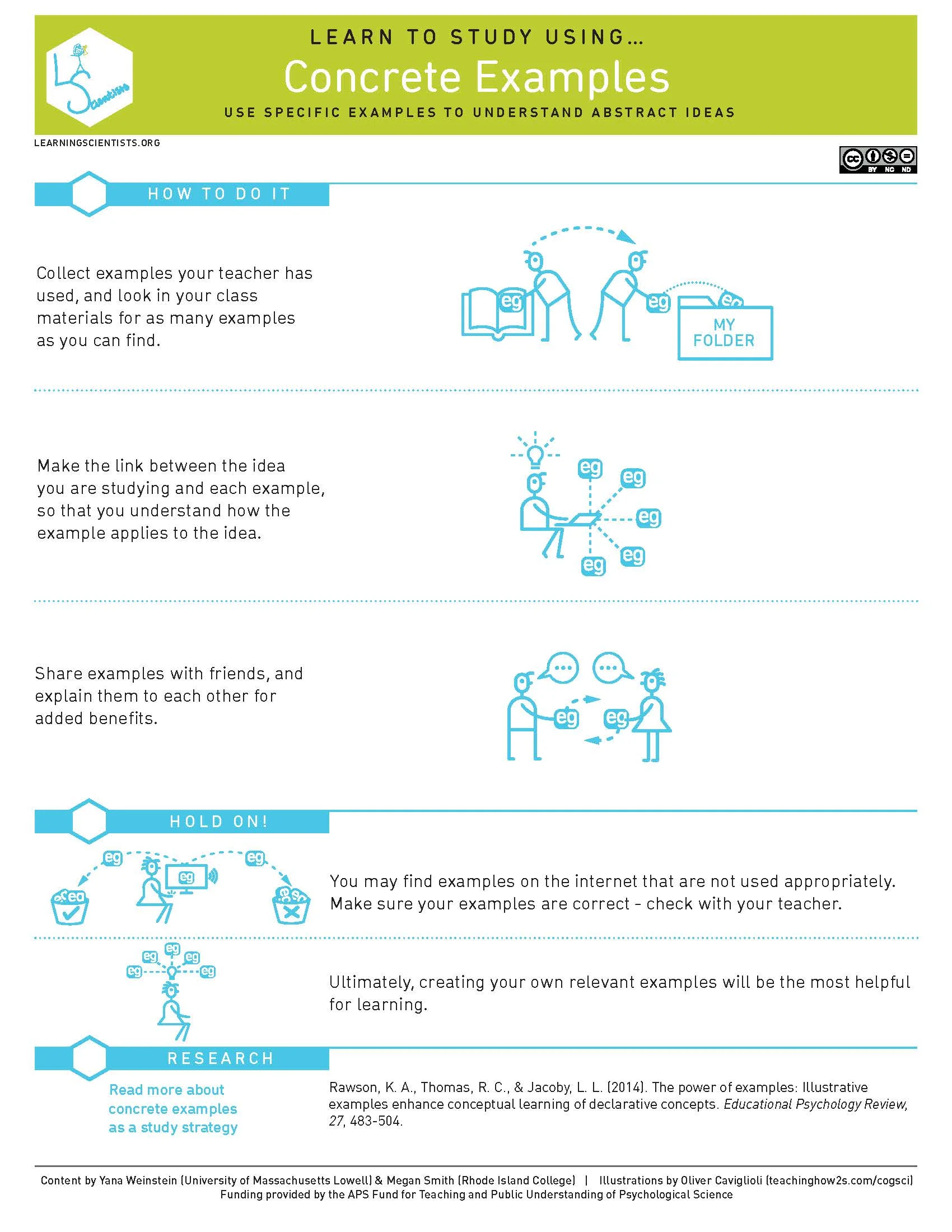Concrete Examples — The Learning Scientists
