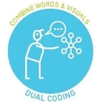 Downloadable Materials — The Learning Scientists