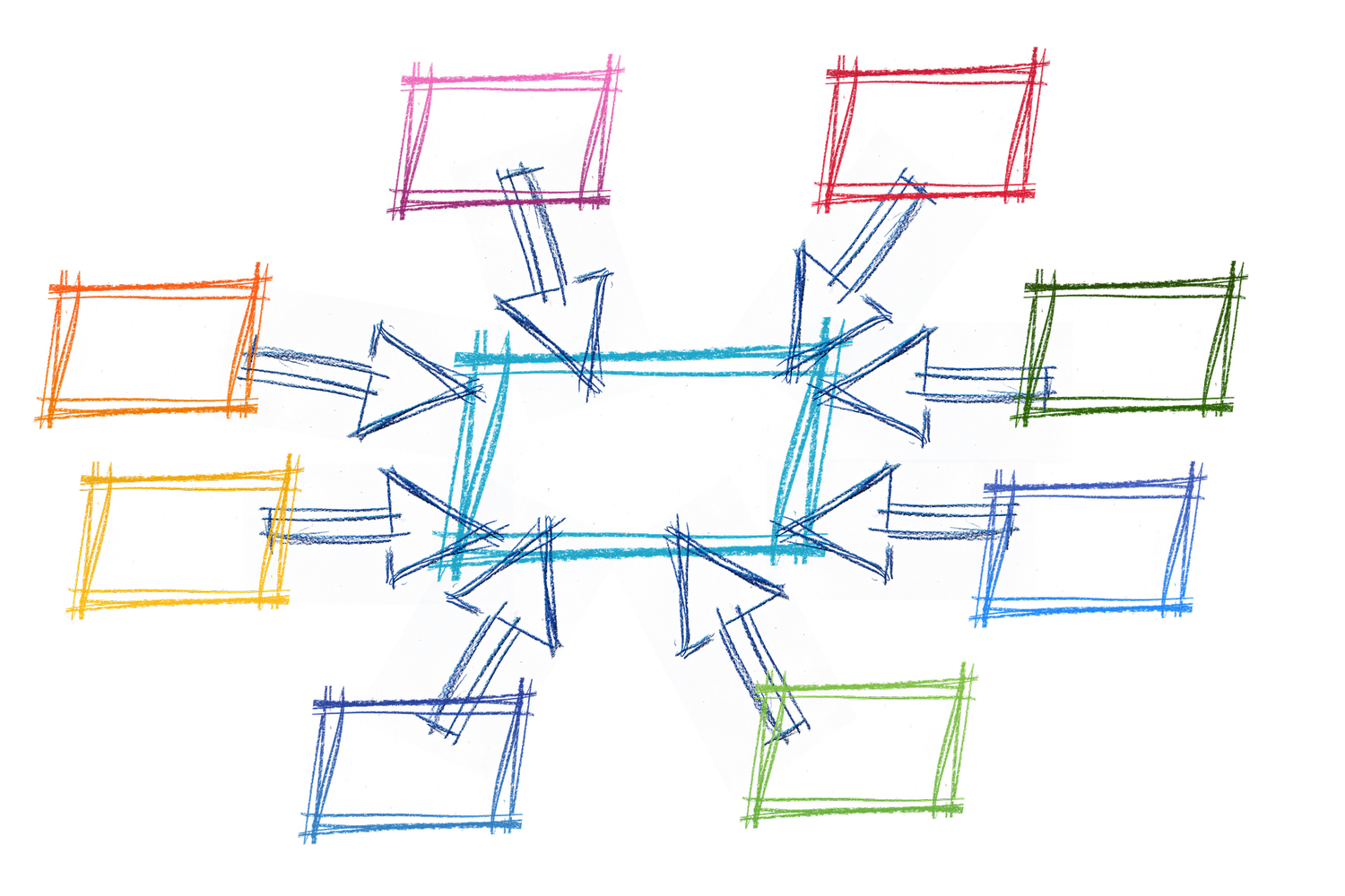 Weekly Digest #67: Dual Coding in the Classroom — The Learning Scientists
