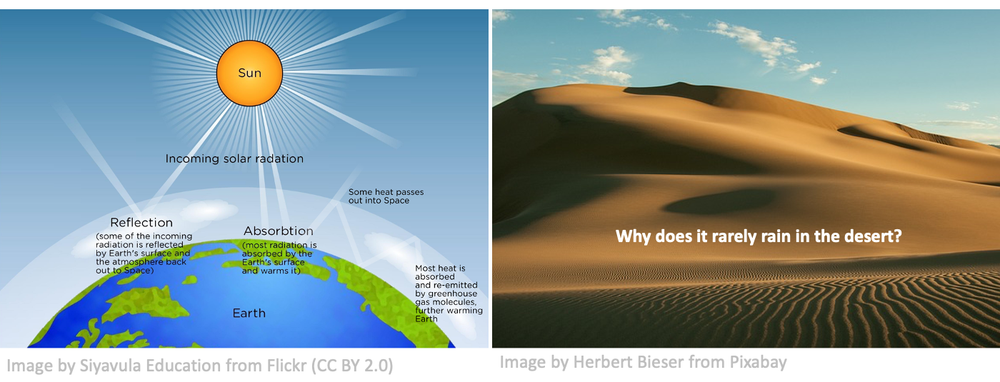 Retrieval and Spaced Practice Sound Great, but Are They Just for ...