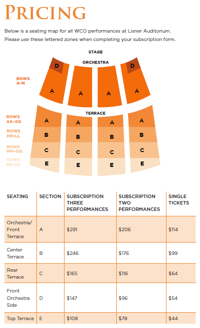 WCO Image Hosting — Washington Concert Opera