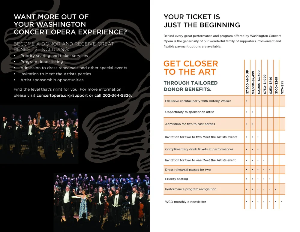 Giving — Washington Concert Opera
