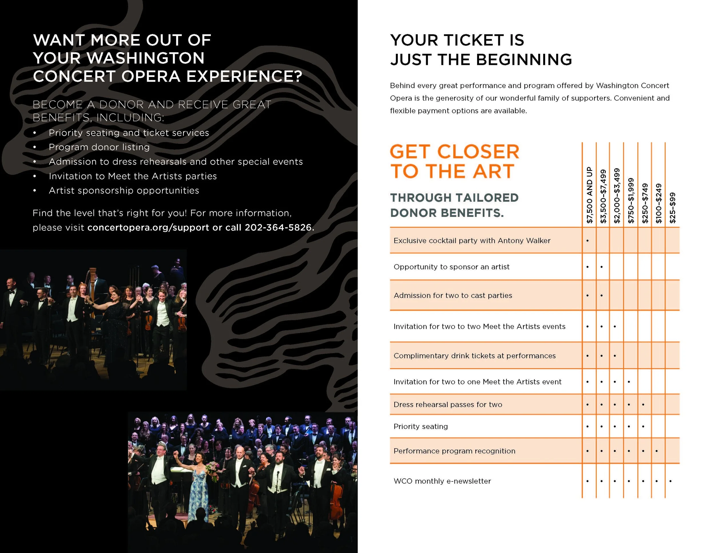 Giving — Washington Concert Opera