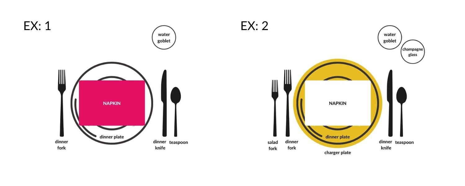 How to Design your Tablescape — Love Letter Weddings