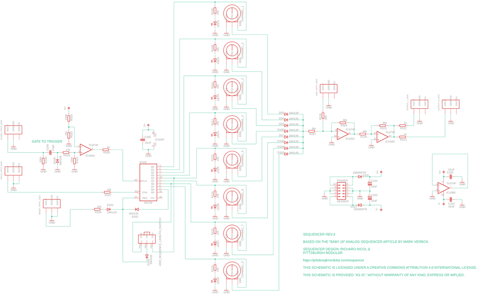 Sequencer — Pittsburgh Modular Synthesizers