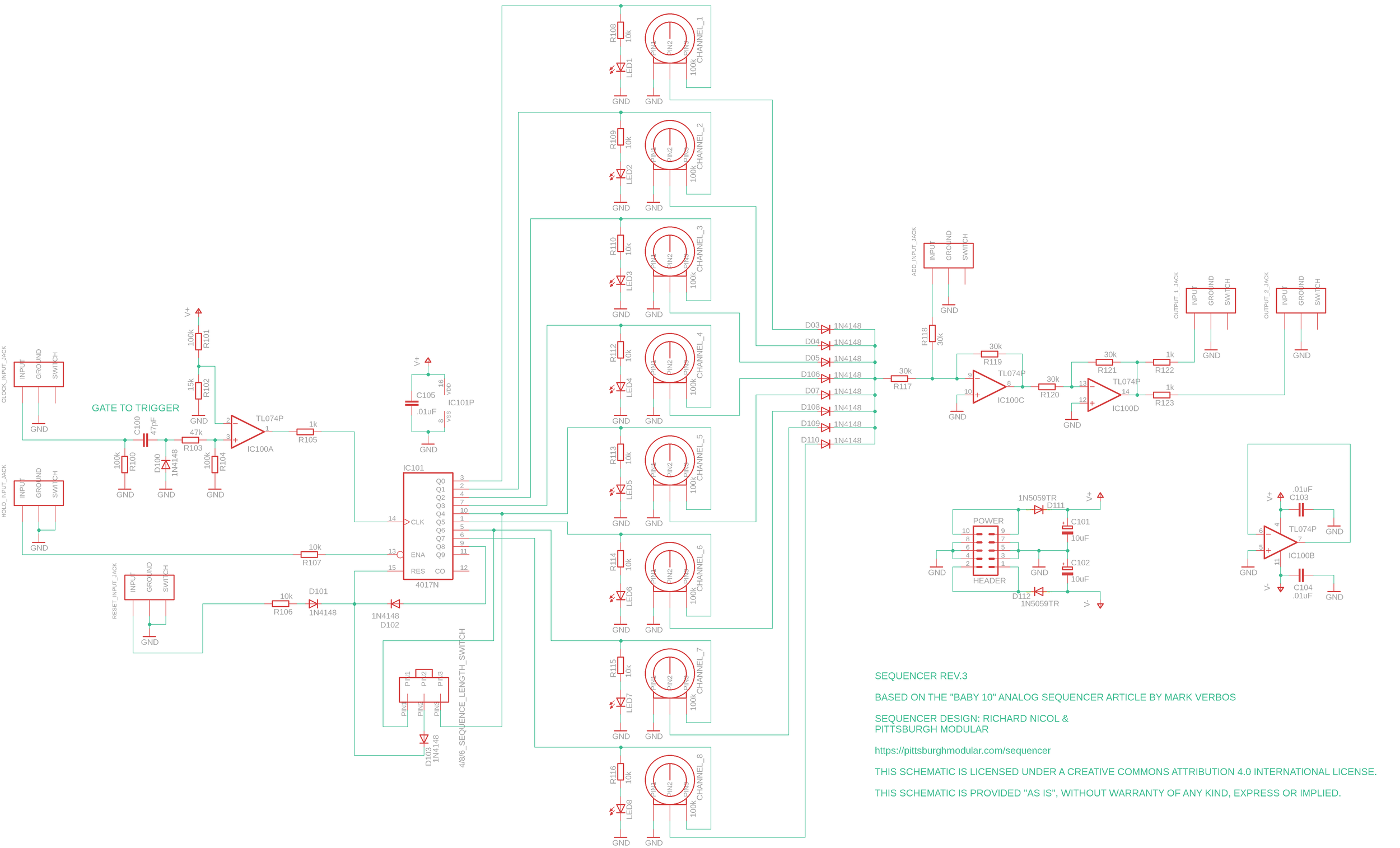 Sequencer — Pittsburgh Modular Synthesizers