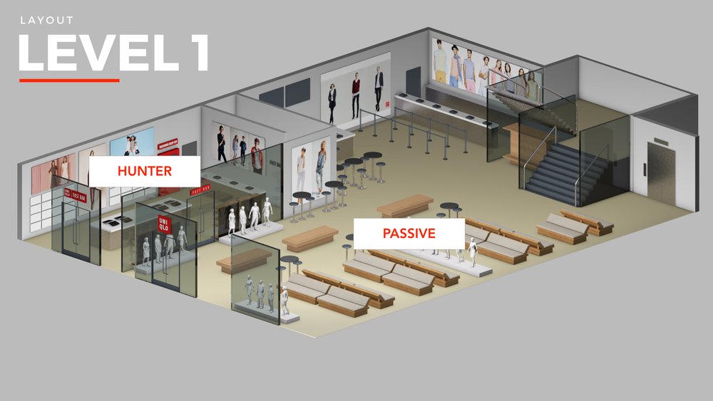 Uniqlo — Caitlin Blumer