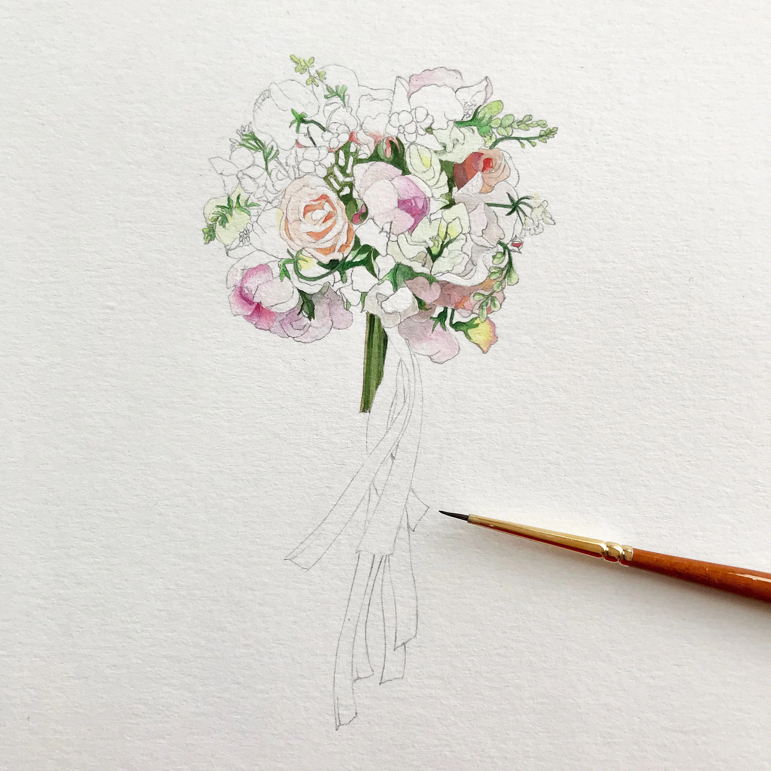 LALE GURALP - Fine pencil drawings and prints.