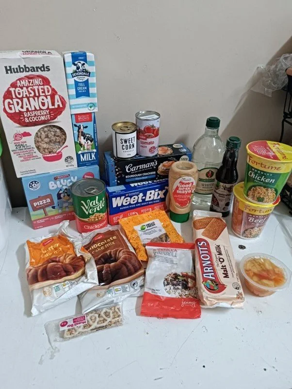 What are Foodbank prices really like? — Power to Persuade