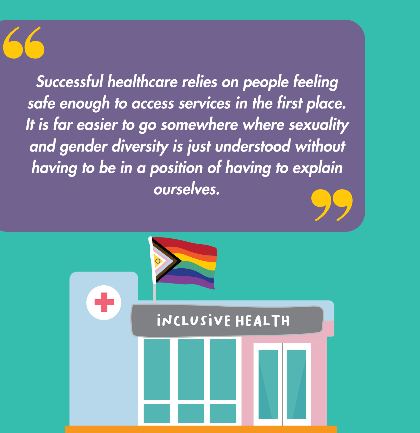 Peer-led services: reducing barriers to healthcare for LGBTIQA+ people ...