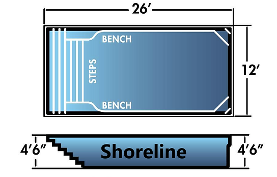 Shoreline — Blue Water Spas and Pools