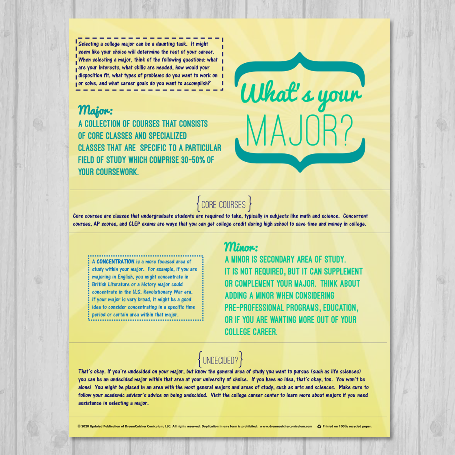 DIGITAL College Majors Annual License DreamCatcher Curriculum digital-college-majors-annual-license-dreamcatcher-curriculum