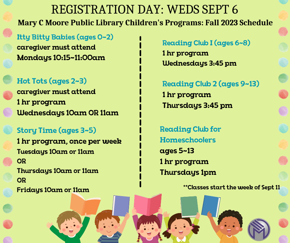 Weekly Classes with Miss Mary — Mary C. Moore Public Library