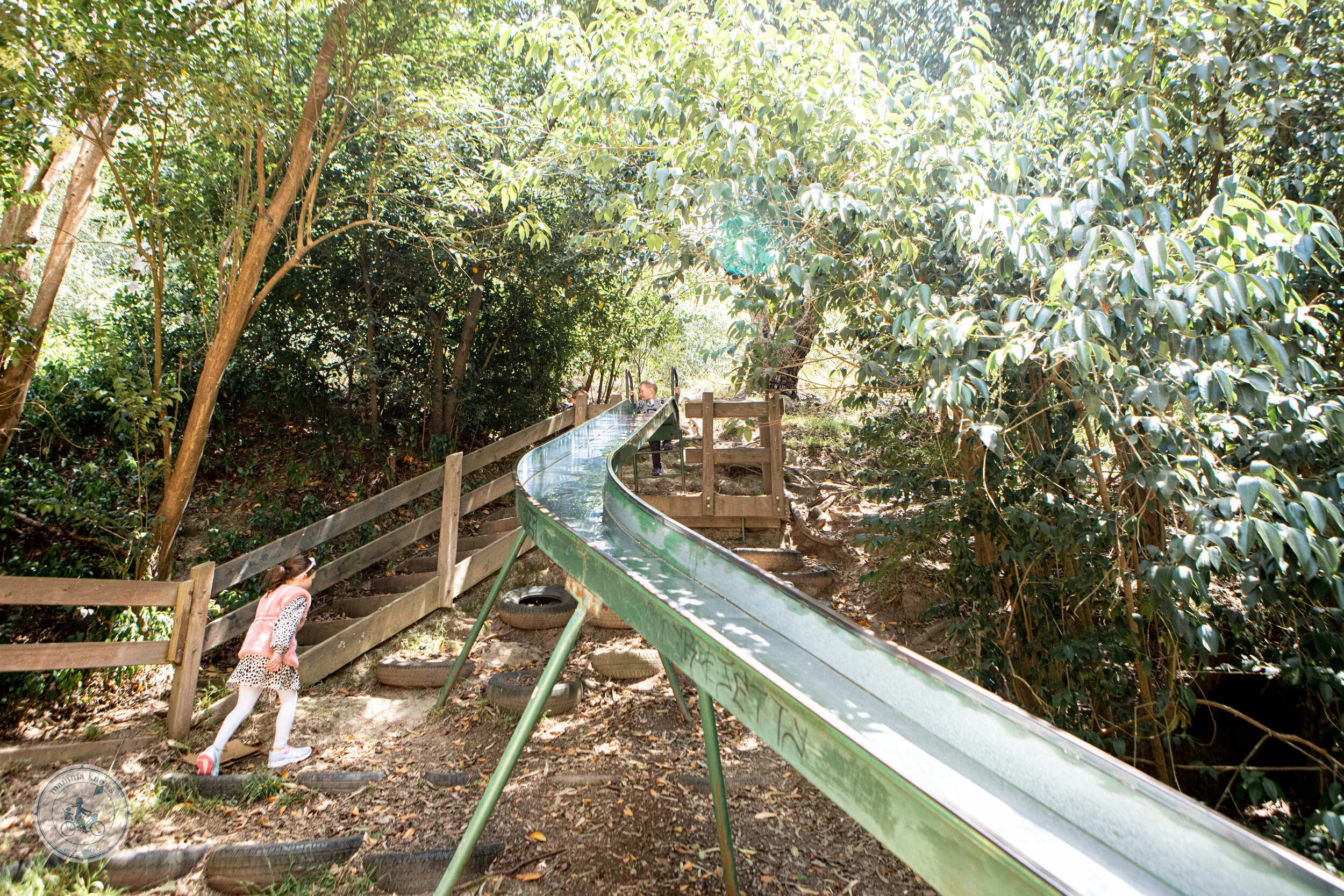 BEST Parks and Playgrounds in Melboune's East — mamma knows east