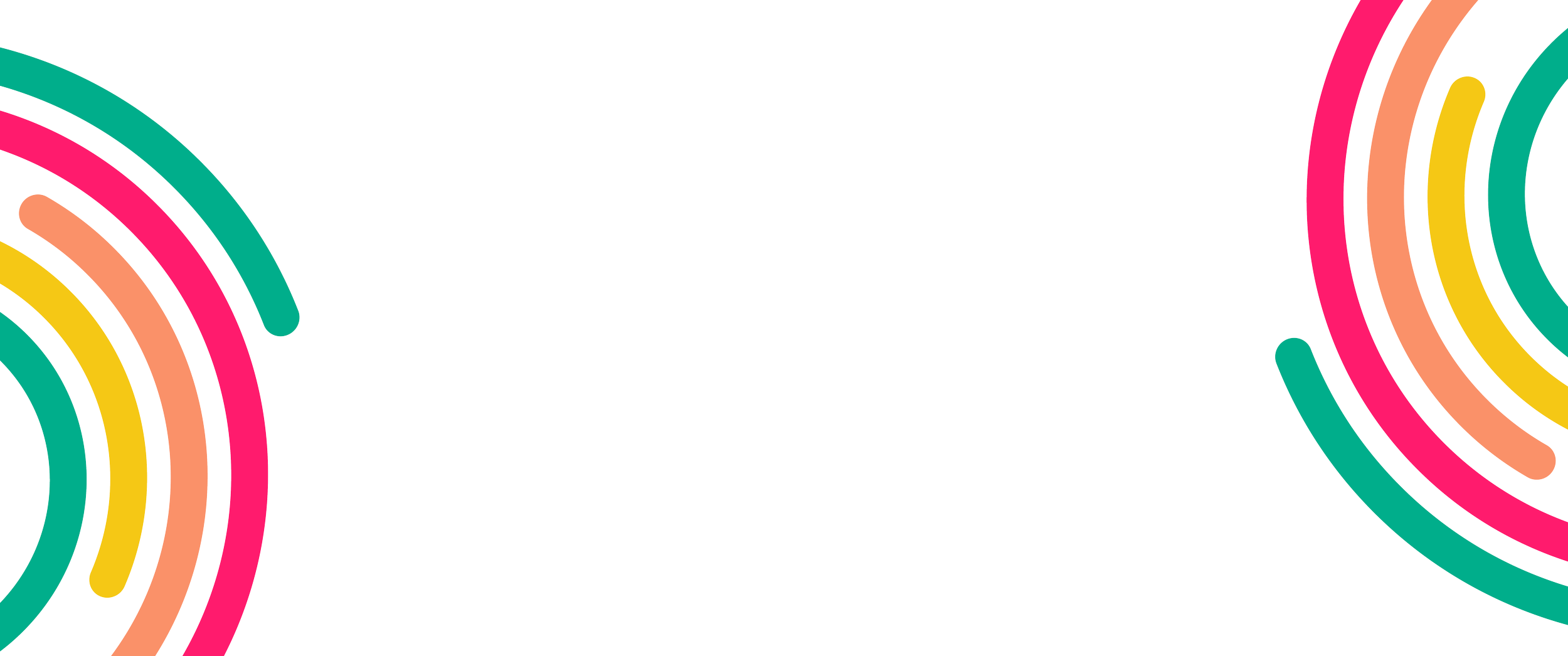 What is EO? — EO Charlotte