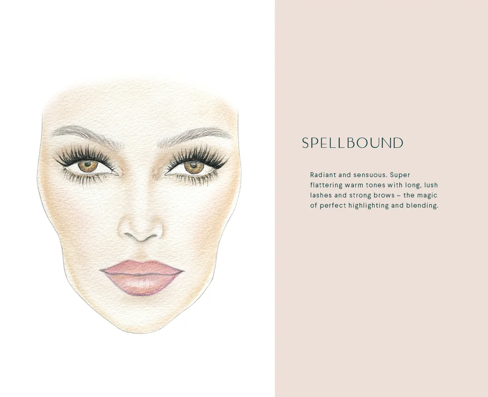 Bridal Makeup Face Chart | Saubhaya Makeup