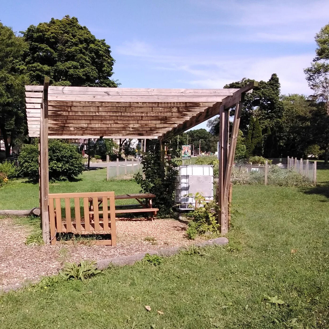 Groundwork GIS — Groundwork Milwaukee