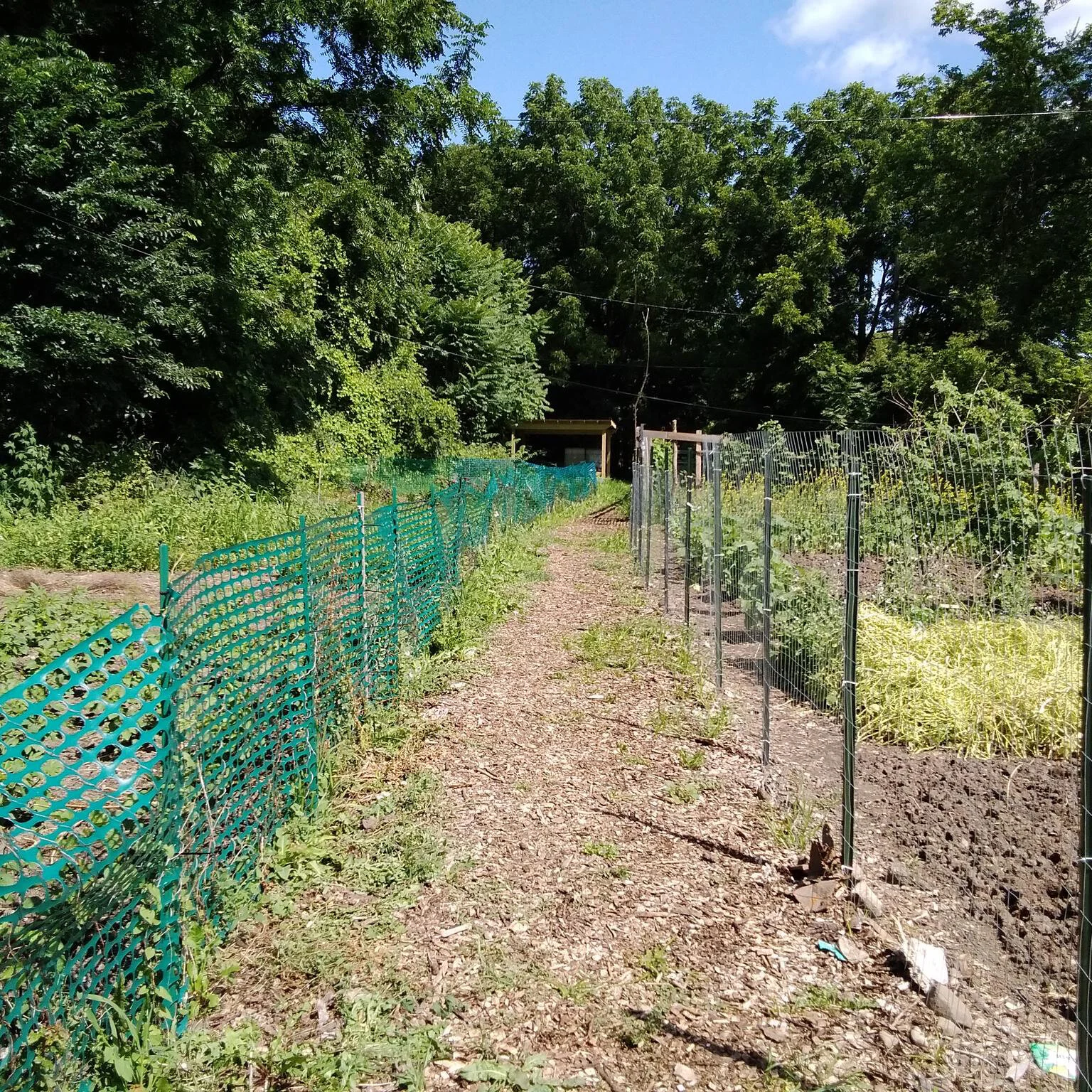 Groundwork GIS — Groundwork Milwaukee