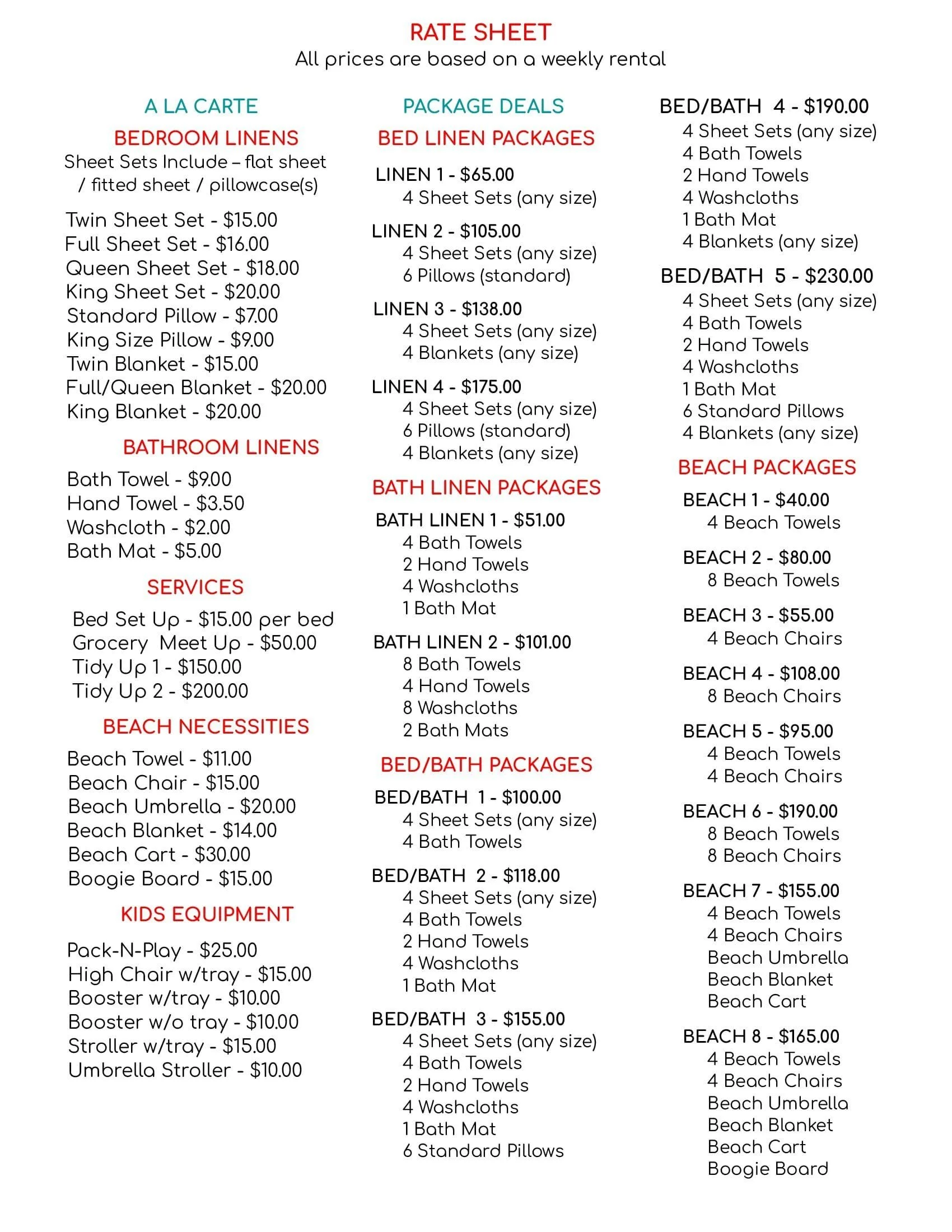 Rates List