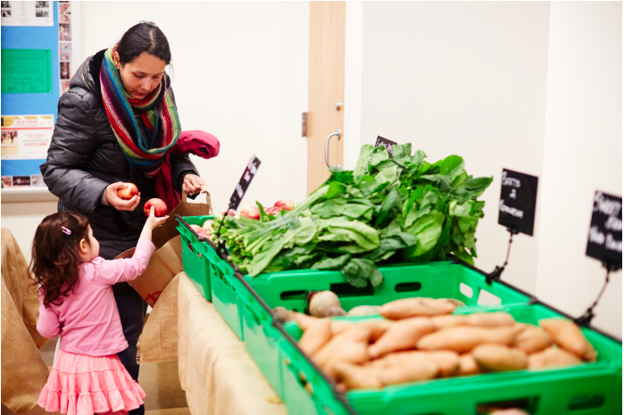 Corbin Hill Food Project