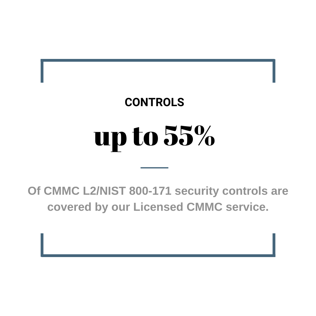 Managed CMMC | Built & Maintained by a C3PAO — Ariento