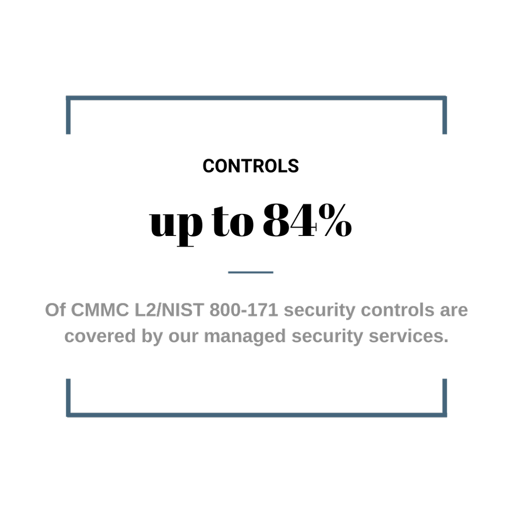 Managed CMMC Security Services by Authorized C3PAO - Ariento