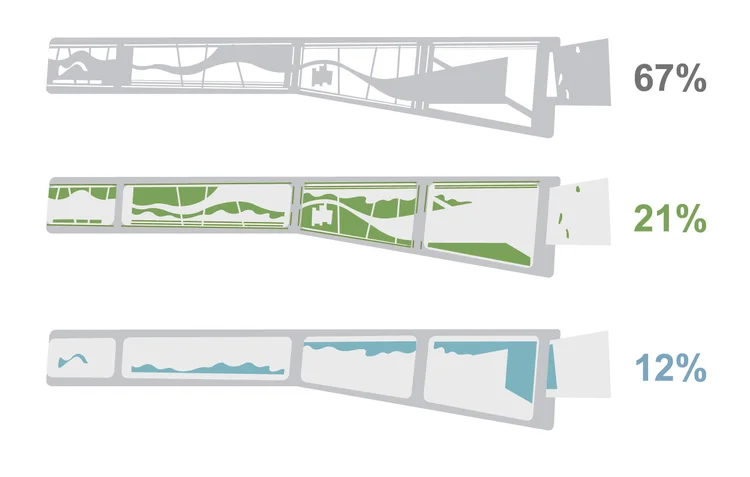Projecting The Waterfront— OBJECT TERRITORIES